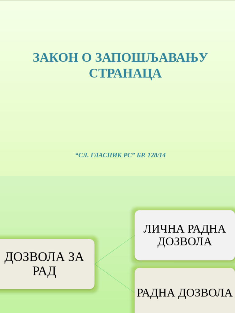 Dozvole Za Rad | PDF