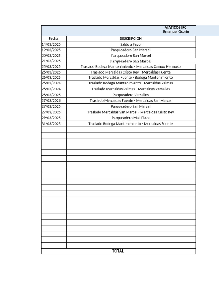Viáticos Marzo Emanuel Osorio 2 | PDF