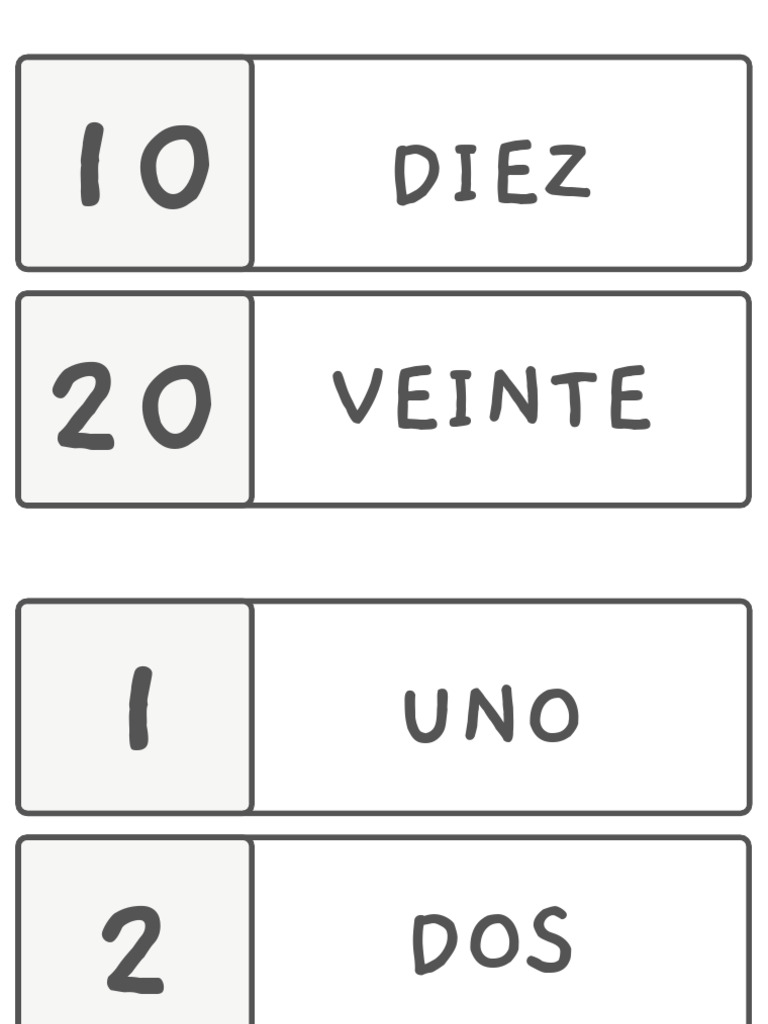 Tarjetas Numeros | PDF