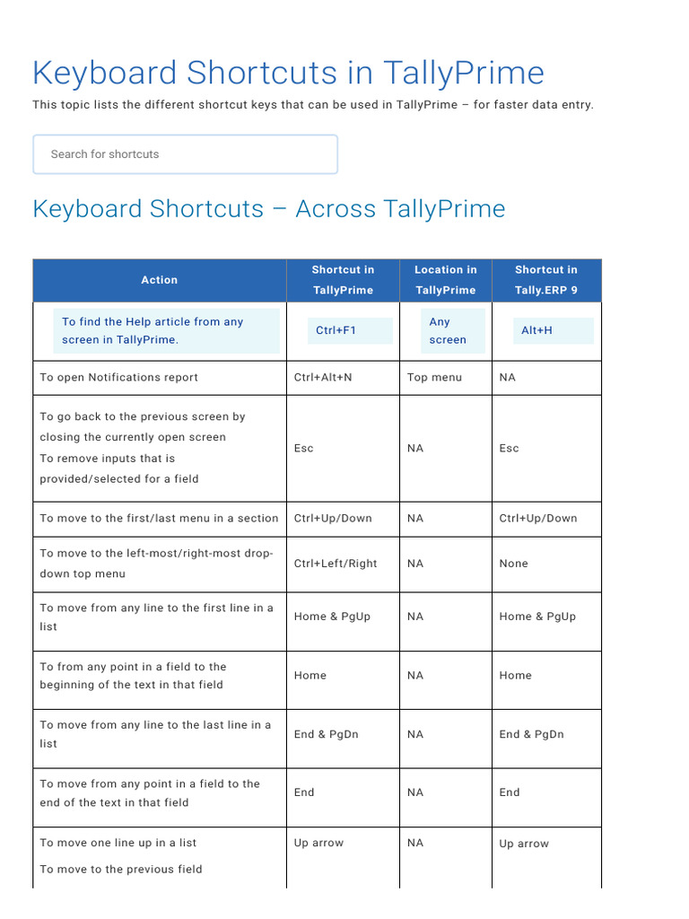 Keyboard Shortcuts Tally Prime | PDF | Keyboard Shortcut | Voucher