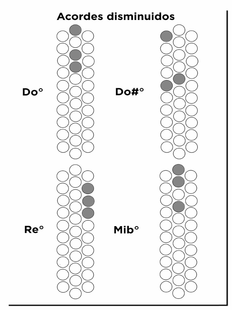 Acordes Disminuidos y Aumentados | PDF