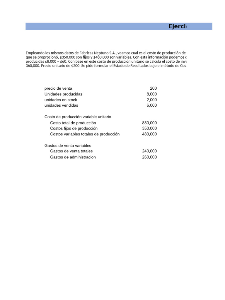 Costeo Absorbente y Directo Ejercicio1 | PDF | Ingresos | Negocios económicos