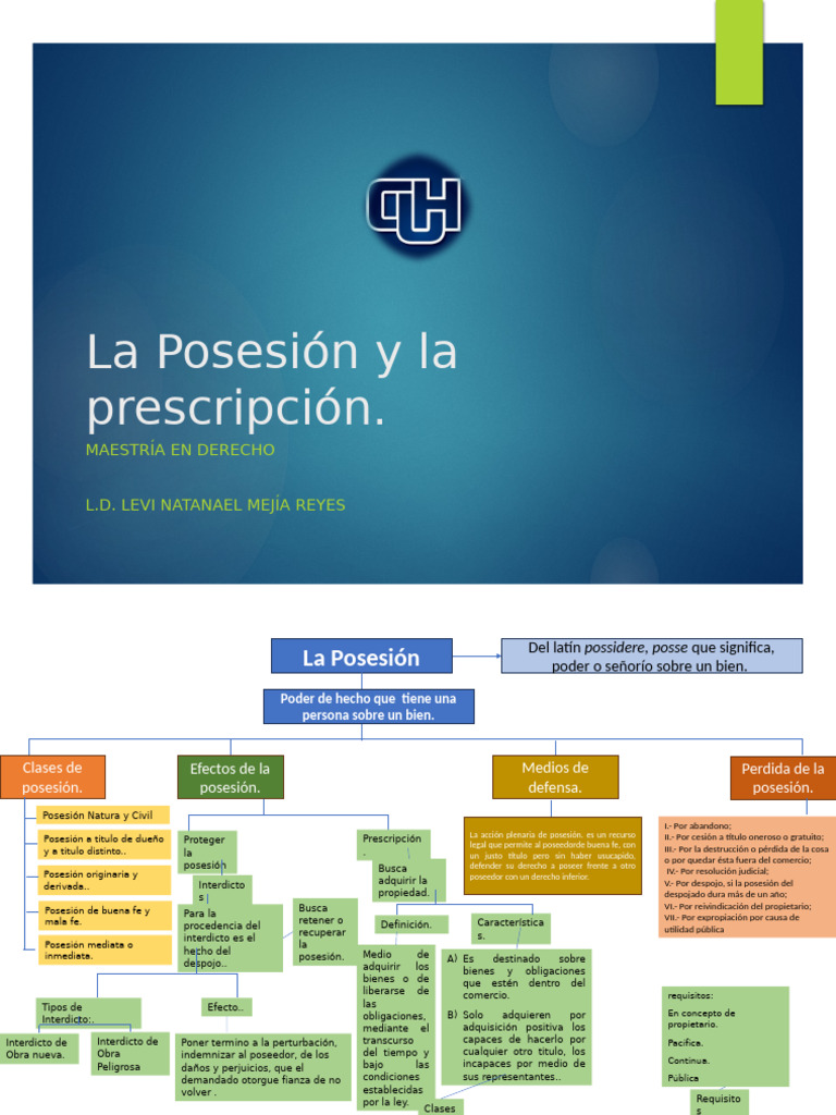 La Posesión y La Prescripción | PDF | Posesión (Ley) | Posesión adversa