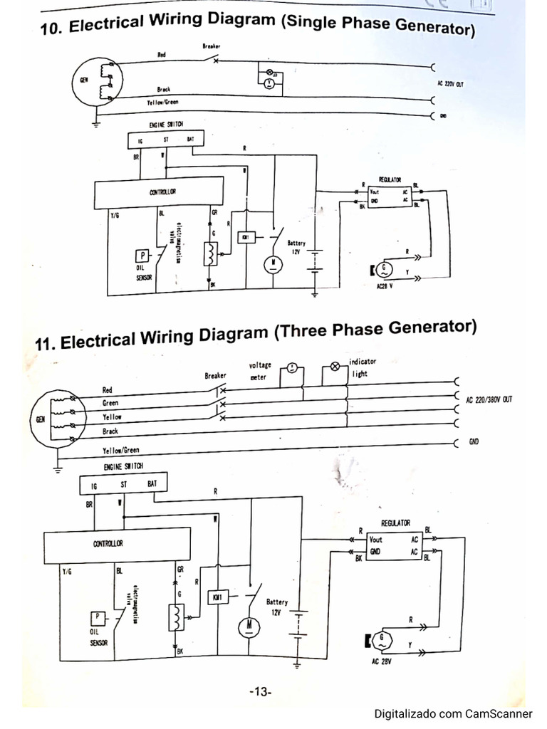 Single phase genset. | PDF