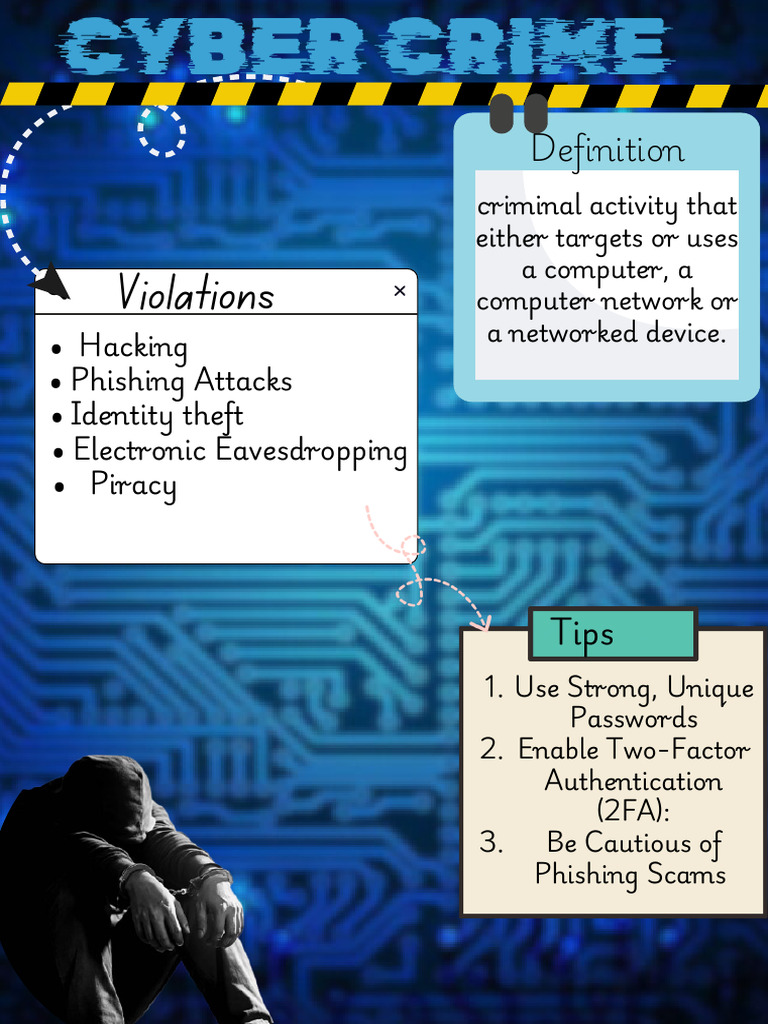 CYBER CRIME - PDF 3 | PDF