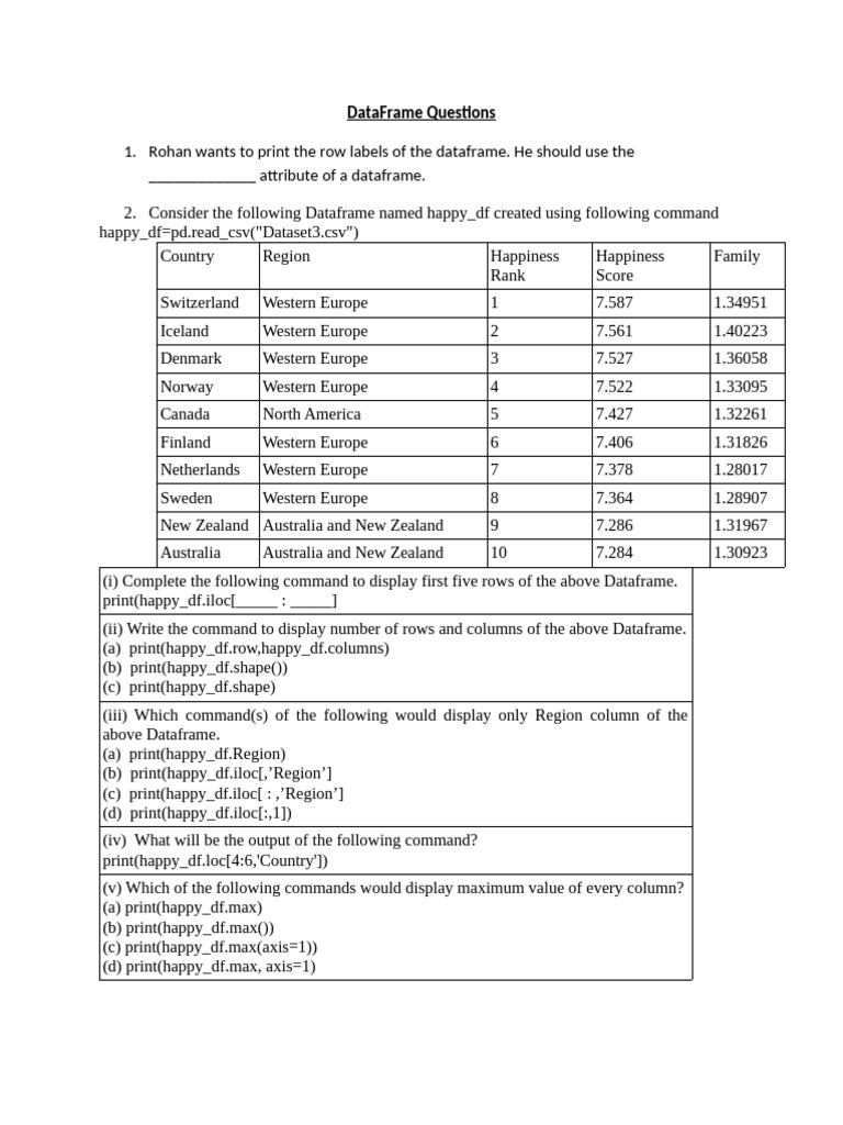 DataFrame Operations and Commands Guide | PDF | Computer Programming ...