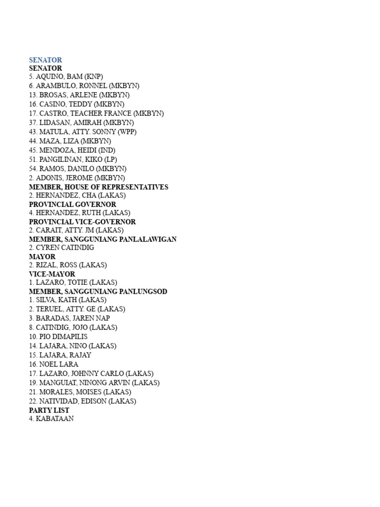 Election List | PDF