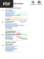 KFUPM Map | PDF | Science | Universities And Colleges
