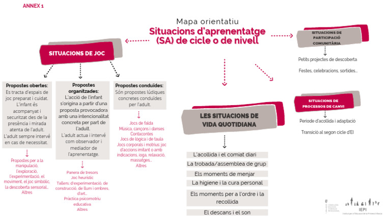 2022-08-05_+1_Mapa_orientatiu_SA_catala (2) | PDF