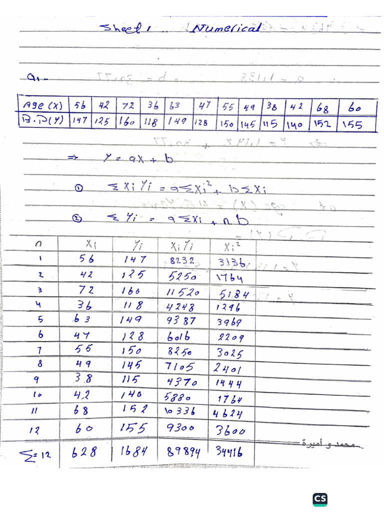 Sheet 1, Solution, Numerical | PDF