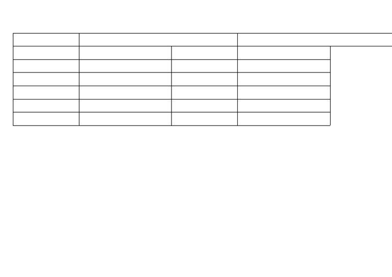 Synoptic Chart Table Only | PDF