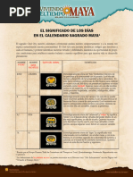 El Antiguo Significado de Tzi (Mi Nawal) | PDF