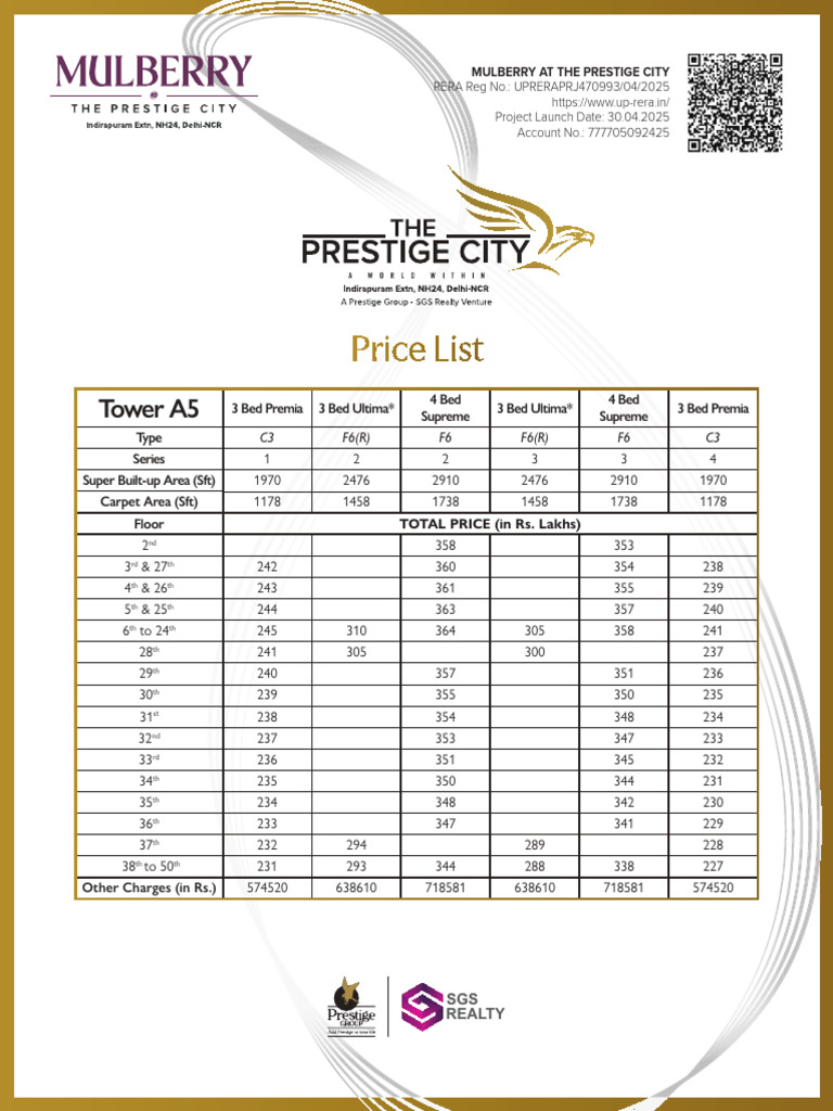 8724_TPCI_Price List_A5 [30.04.2025]- | PDF | Architectural Design ...