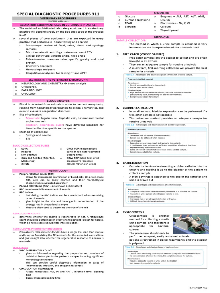SPDX Week 10-11 - Veterinary Procedures | PDF | Anemia | Blood