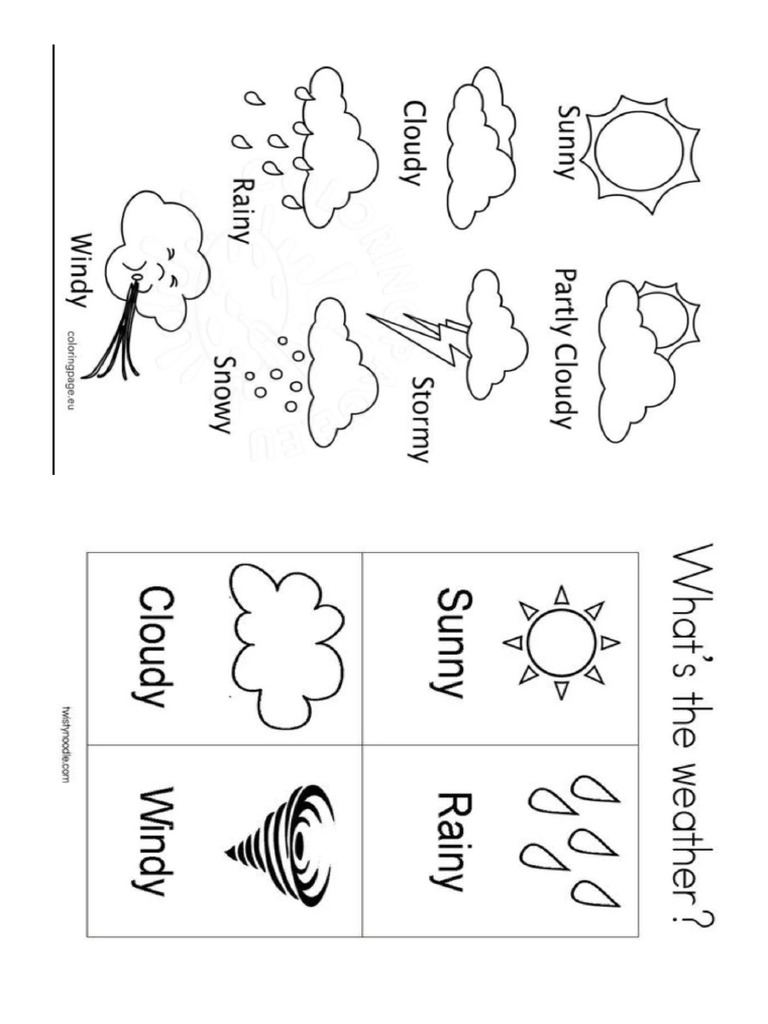 Weather Pictionary and Movil | PDF