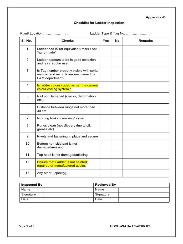 Appendix E- Checklist for Ladder Inspection | PDF