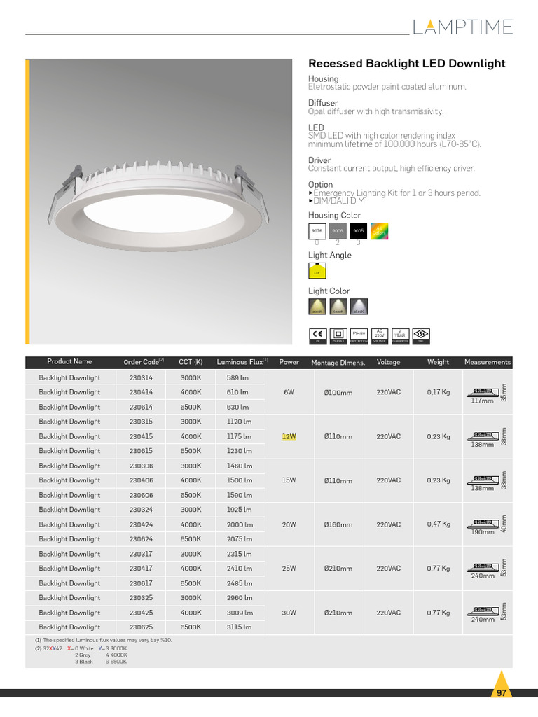 632 - Spot Encastre Plafond Rond Type L05 | PDF | Electricity | Electrical Engineering