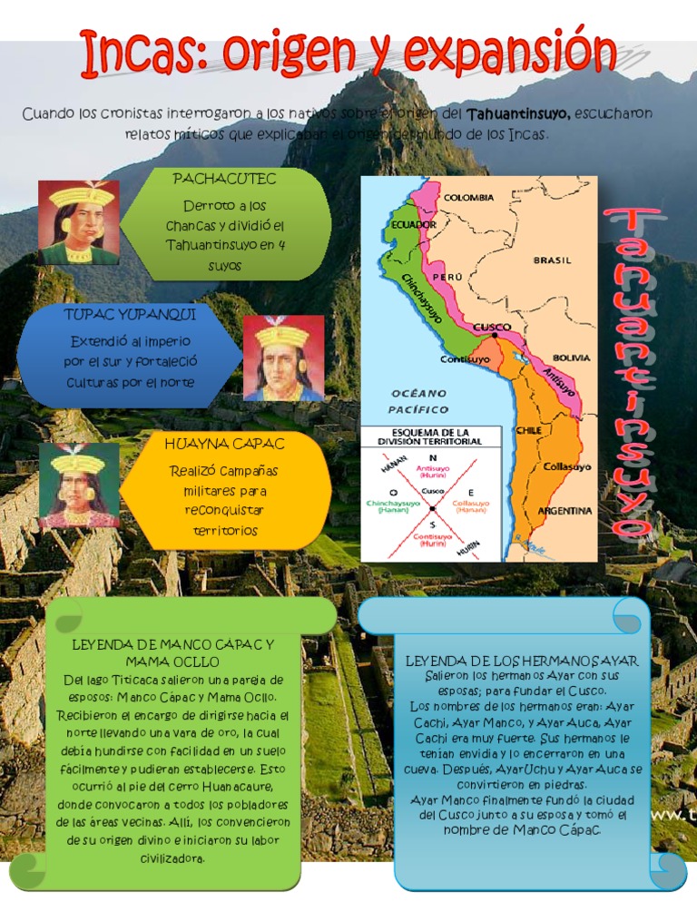 Mi Infografía Origen y Expansion Inca | PDF