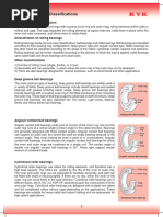 NSK All Bearings Nomenclature | PDF