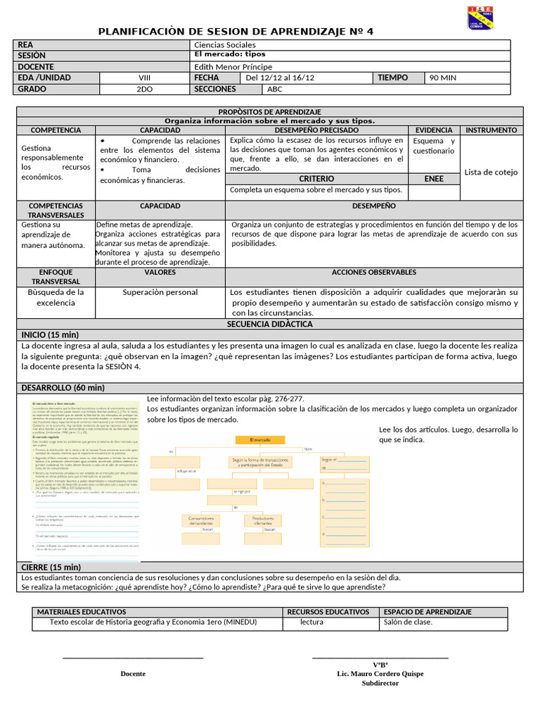Planificaciòn de Sesion de Aprendizaje #4: REA Sesiòn Docente Eda /unidad Fecha Tiempo Grado ...
