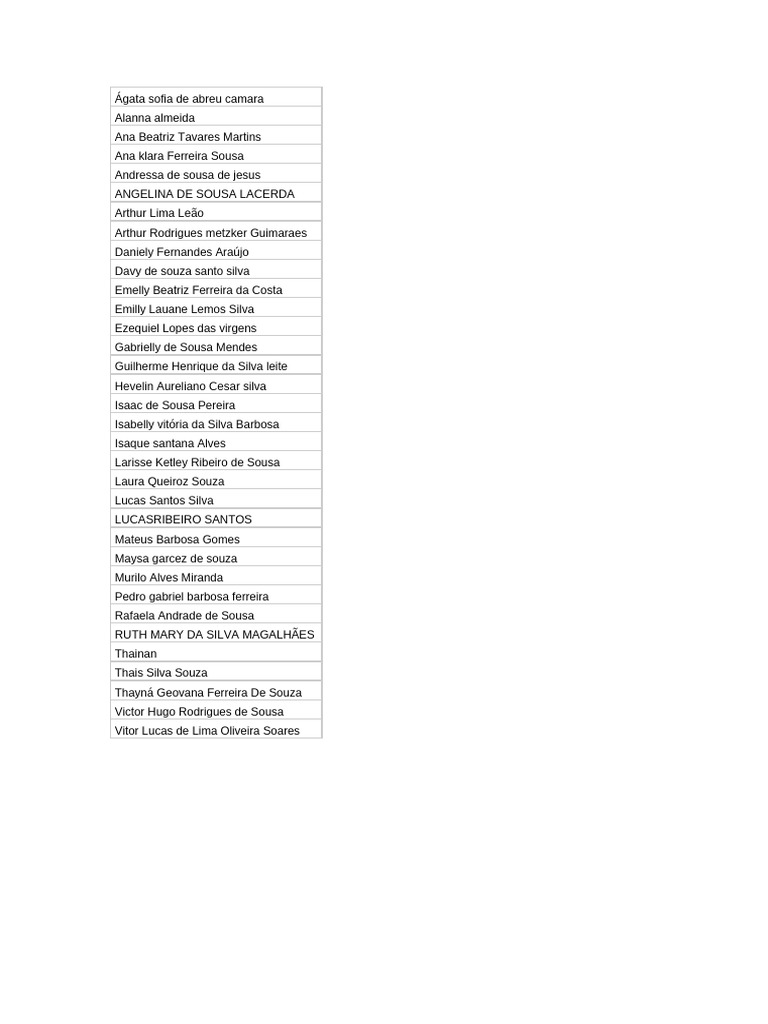 Ágata Sofia de Abreu Camara | PDF