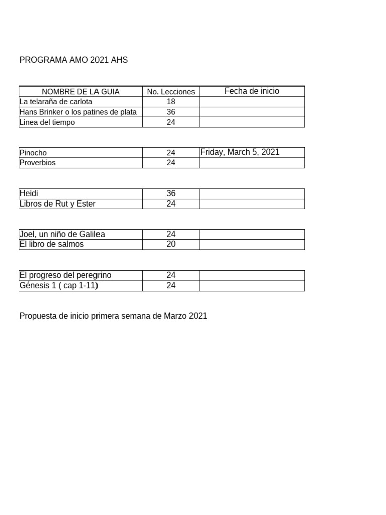 Programacion Guias Amo Ahs 2021 | PDF