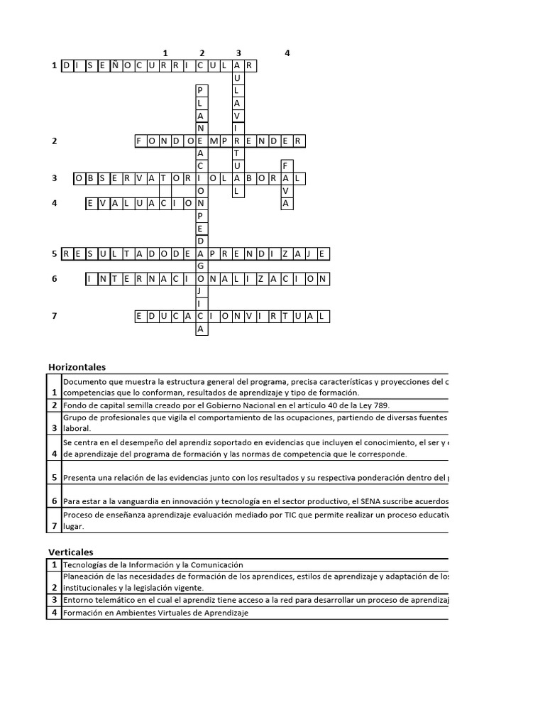 Estructura y Evaluación de Programas de Formación | PDF | Aprendizaje ...