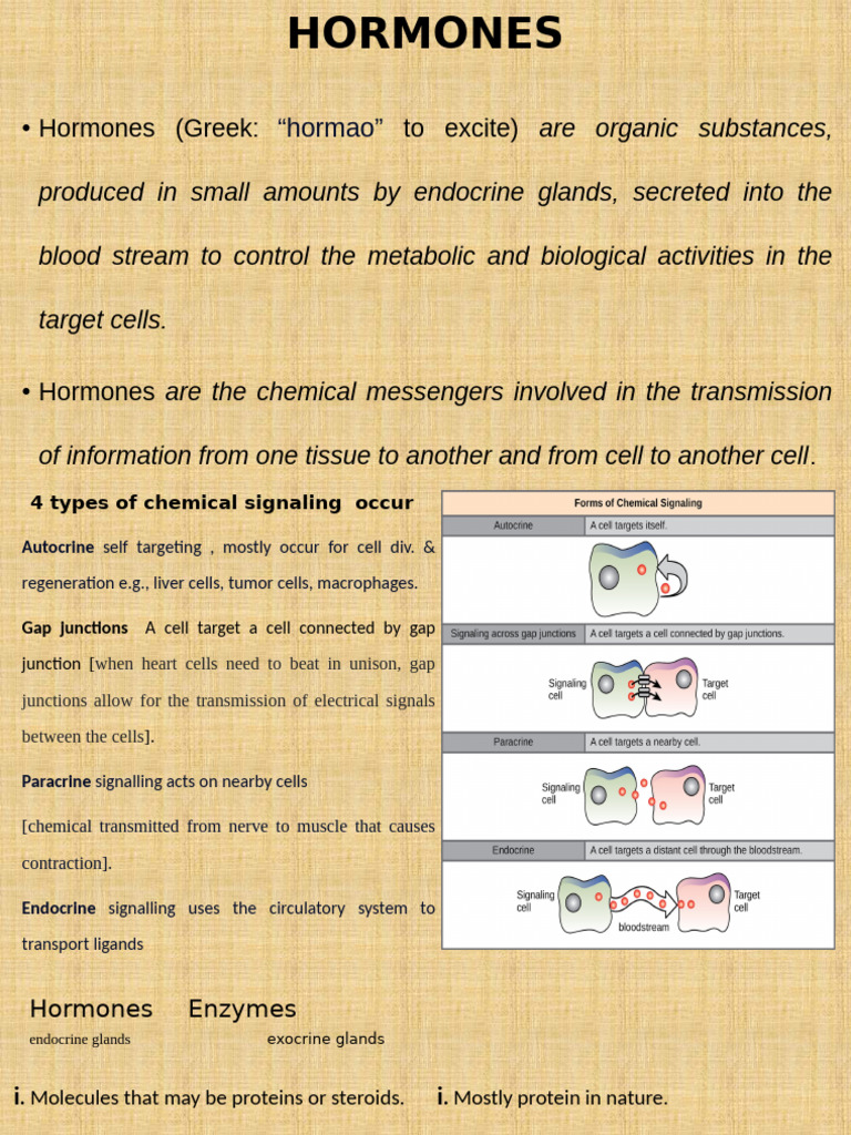1 Hormones Classification Action - pptx1 | PDF | Cell Signaling | Kinase