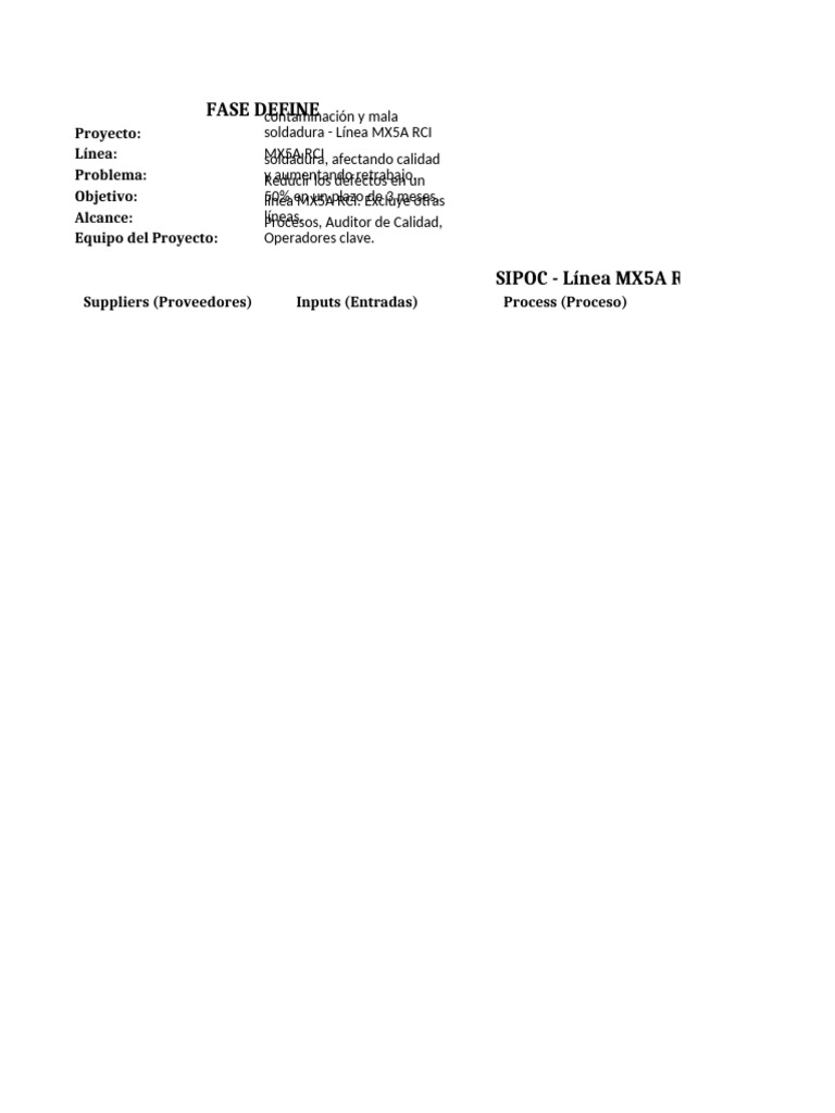 Dmaic Define Sipoc Mx5a | PDF