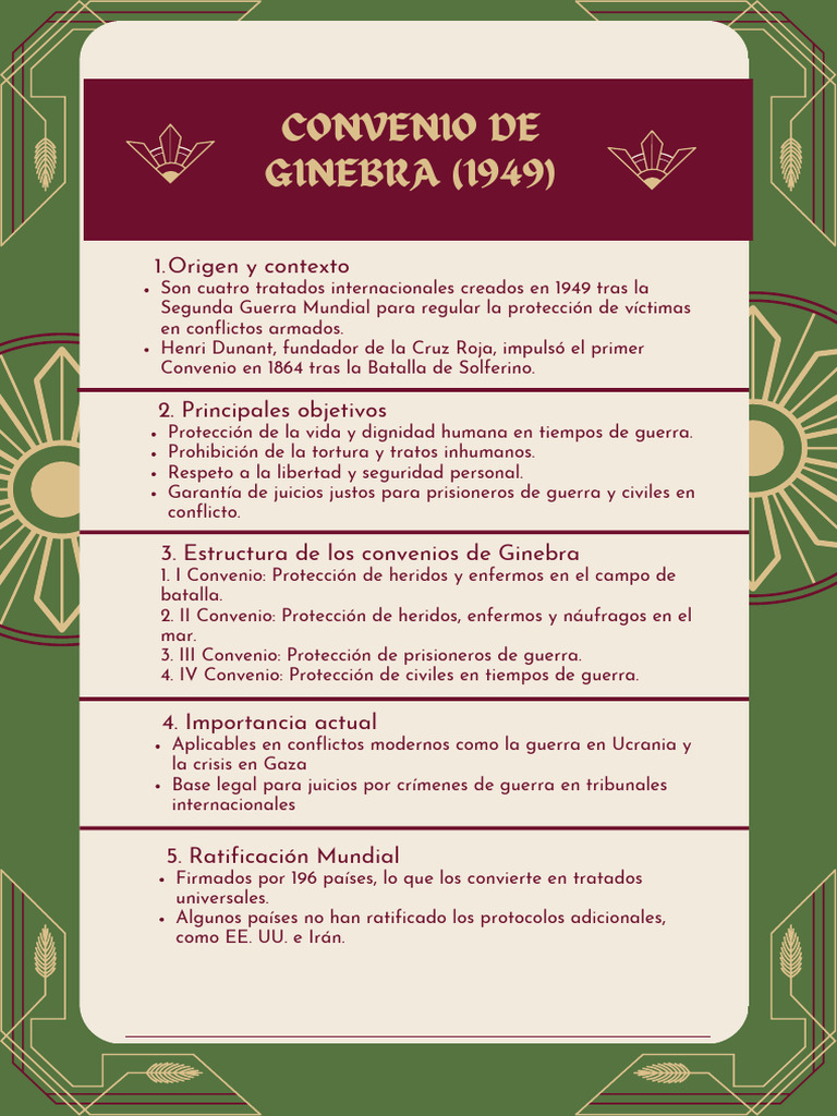 CONVENIO DE GINEBRA (1) | PDF