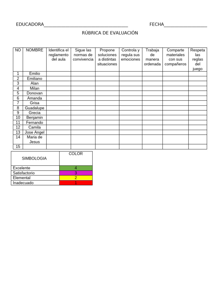 Caritas y Rubricas de Evaluacion | PDF
