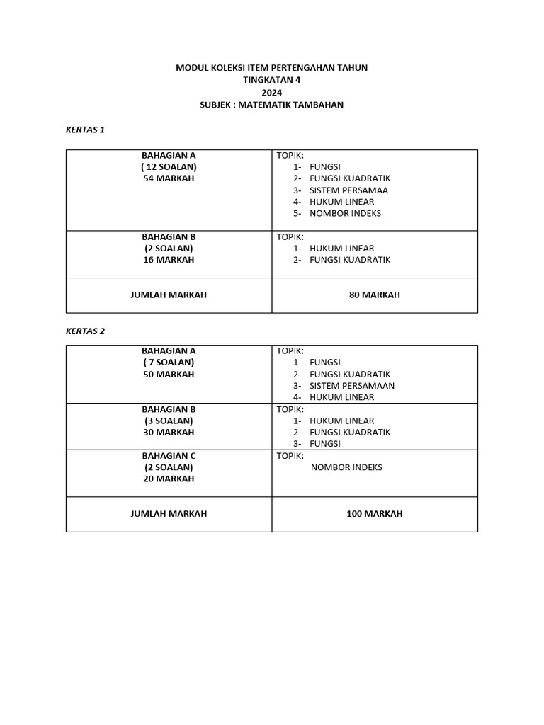 Modul Koleksi Item Pertengahan Tahun-Addmath | PDF