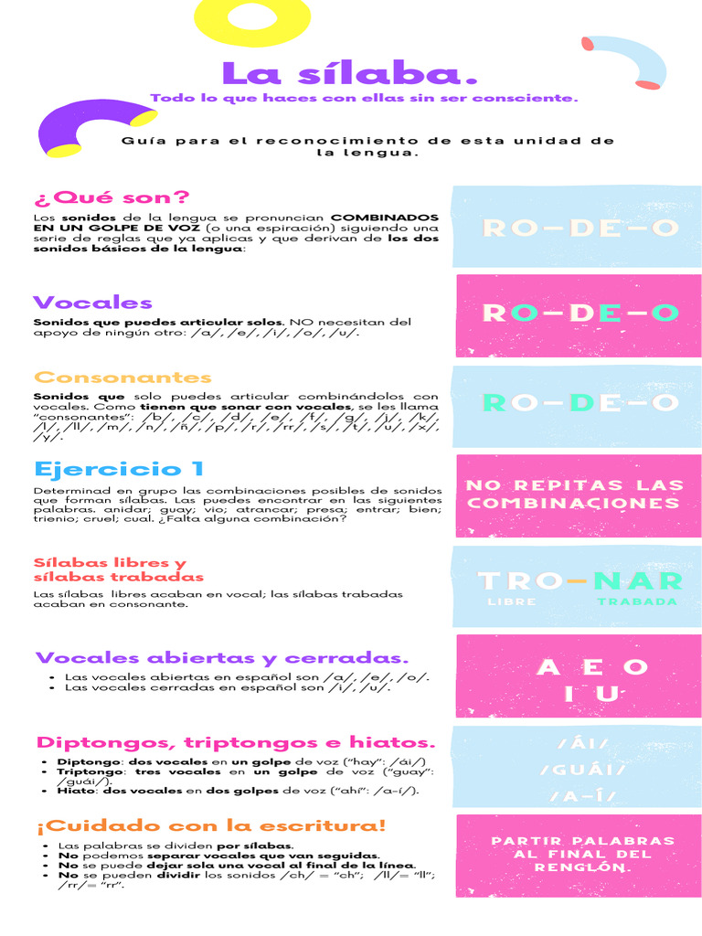 La Sílaba Todo Lo Que Haces Con Ellas Sin Ser Consciente. | PDF ...