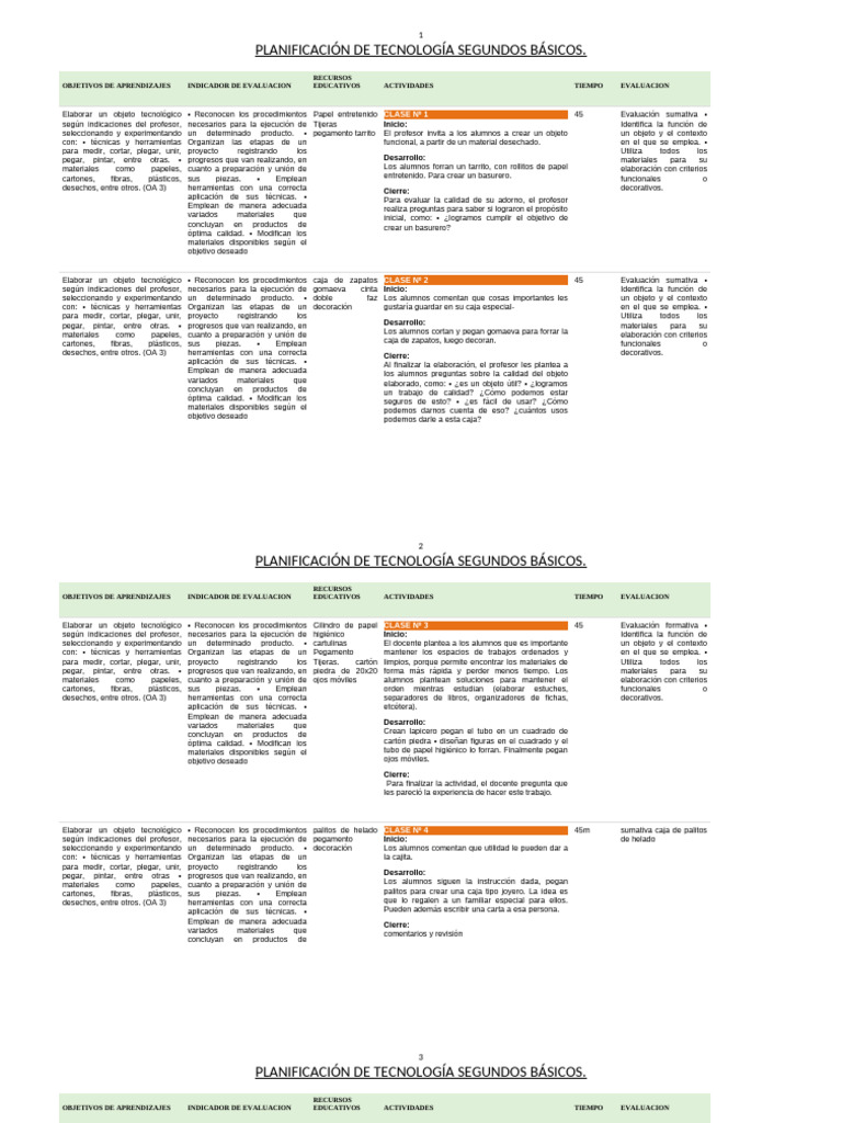 Tecnologã - A Segundo Bã - Sico | PDF | Evaluación | Maestros
