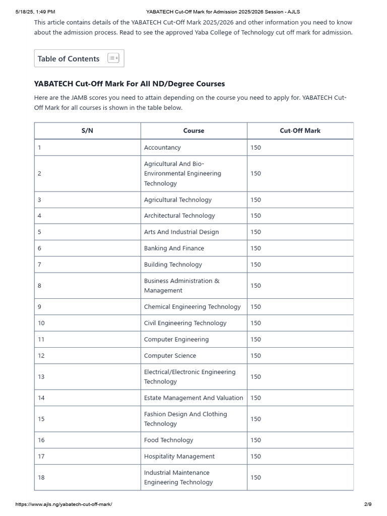 YABATECH Cut-Off Mark For Admission 2025 - 2026 Session - AJLS | PDF | Engineering | Mechanical ...