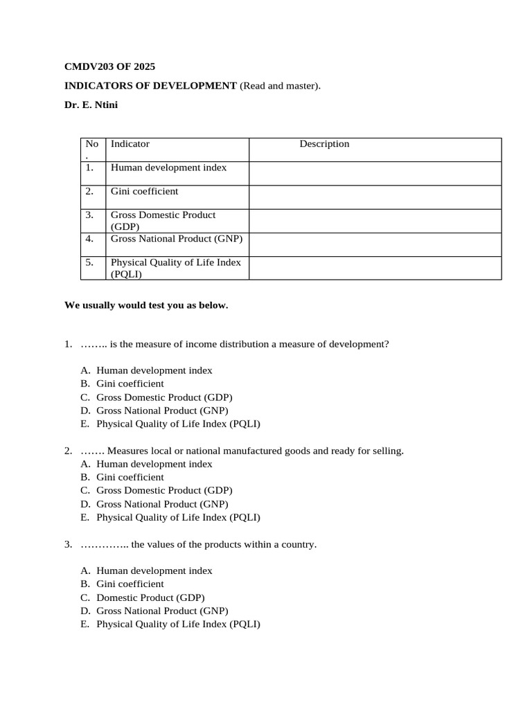 Cmdv203 of 2025 Indicators of Development | PDF