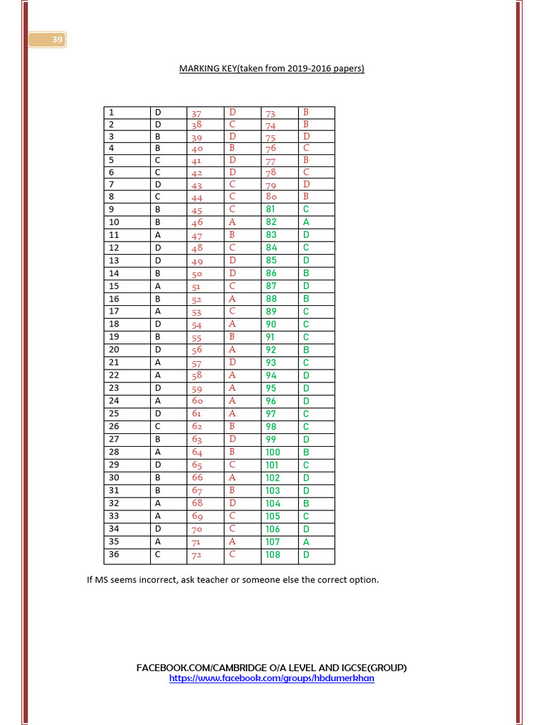 Answers PDF For Economics Guess Papers 2026 | PDF