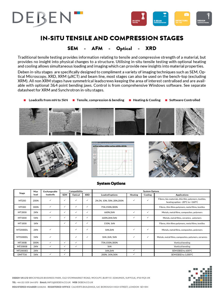 2020A Tensile Stages Non CT | PDF | Scanning Electron Microscope ...