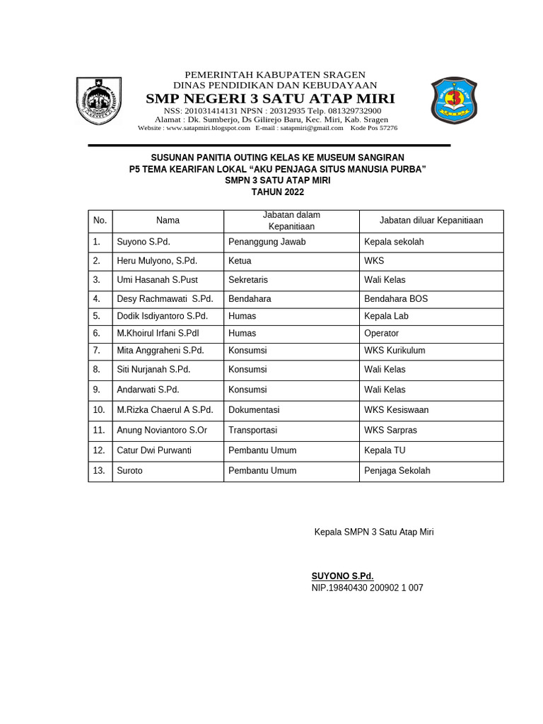 Contoh SK Panitia Outing Class | PDF