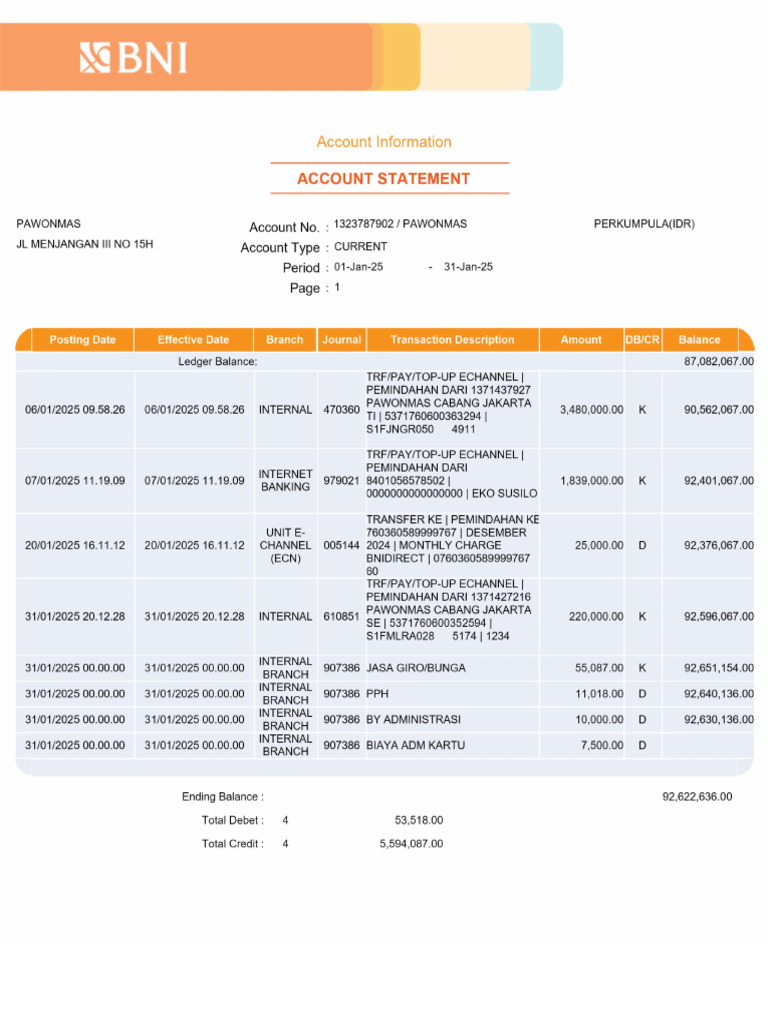 rek koran 01 2025 | PDF