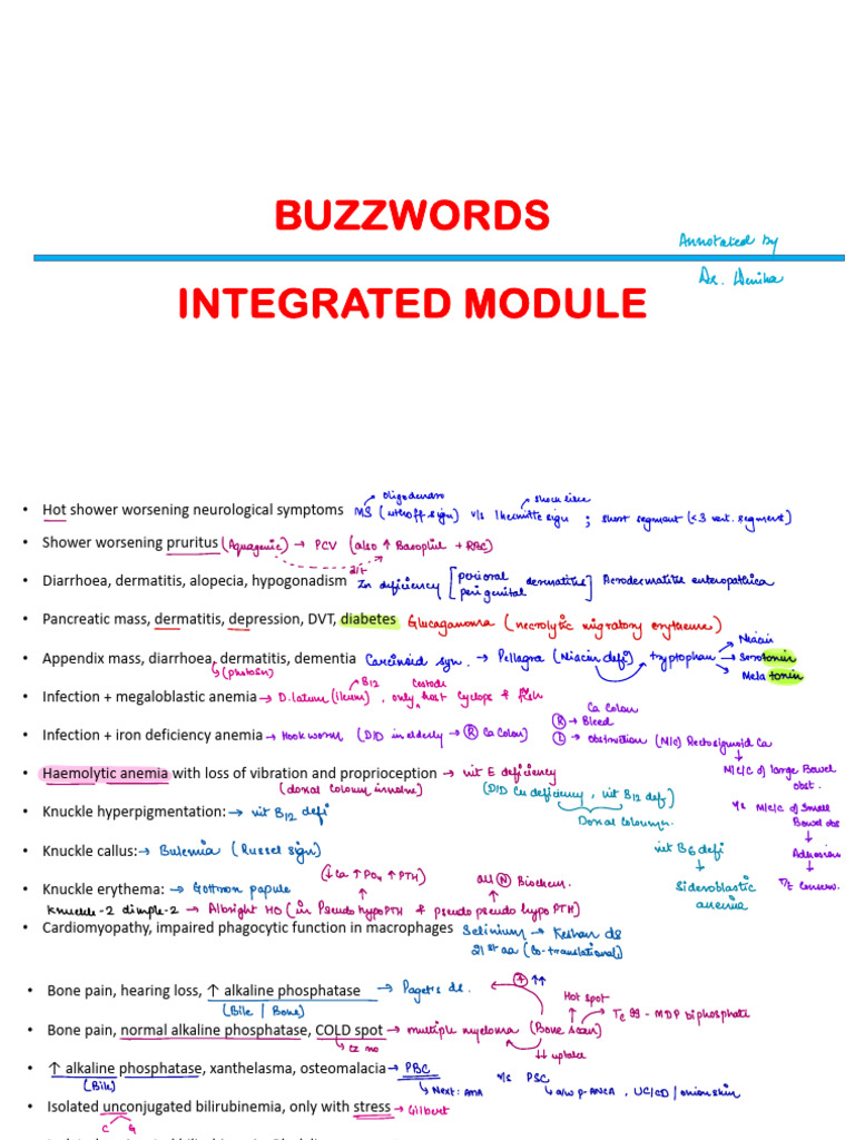 Buzzwords Integrated BTR by Dr. ZV Annotated by DR - Devika | PDF ...