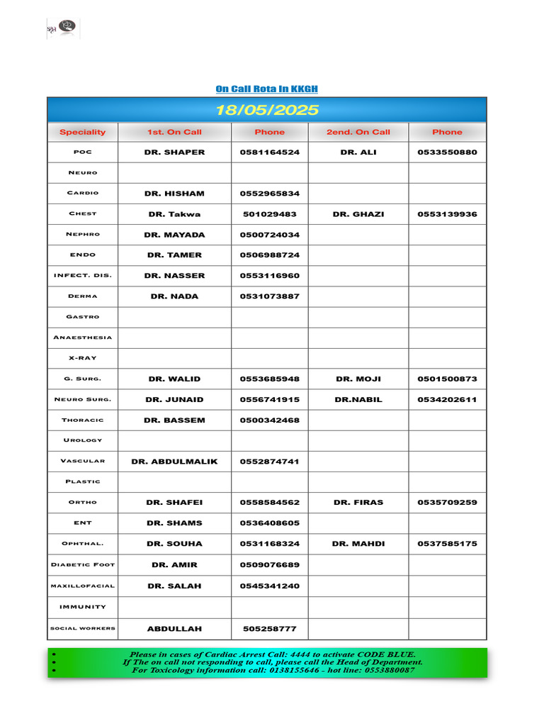 Hospital Rota-2 | PDF