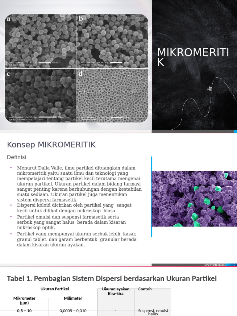 Mikromeritik, Viskositas, Teg Permukaan | PDF
