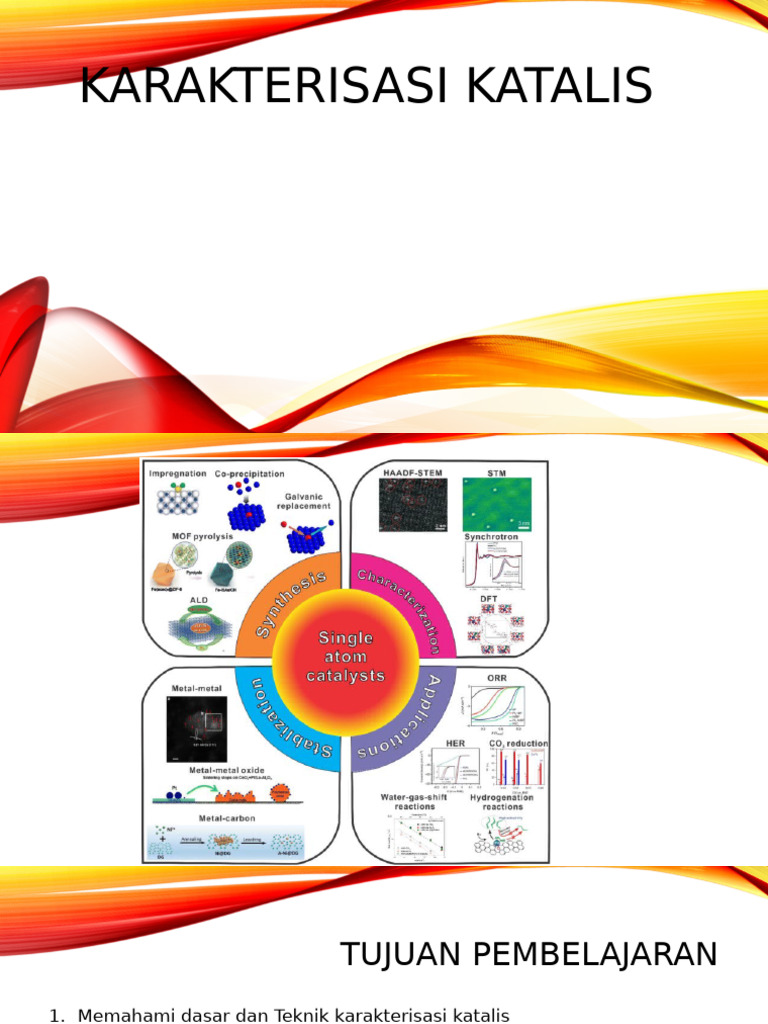 5. Karakterisasi Katalis | PDF