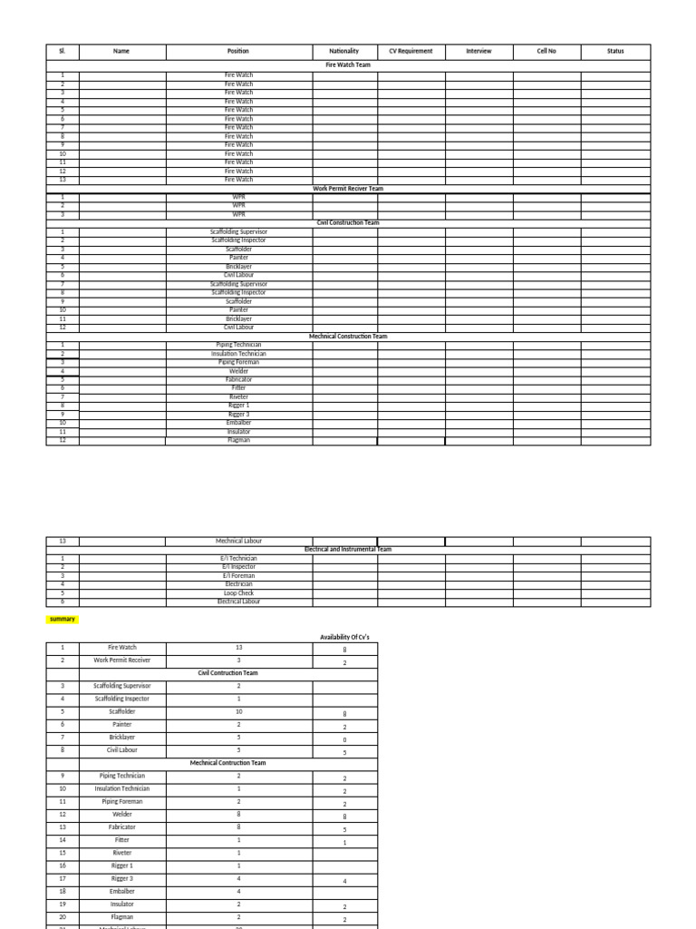 List of Construction Team Members-JIGPC Project Planned(30th April ...