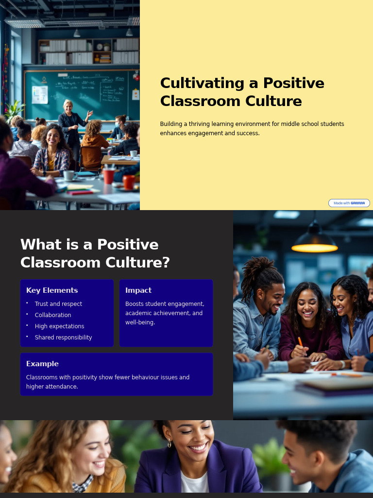 Positive Classroom Culture Strategies | PDF | Communication | Learning
