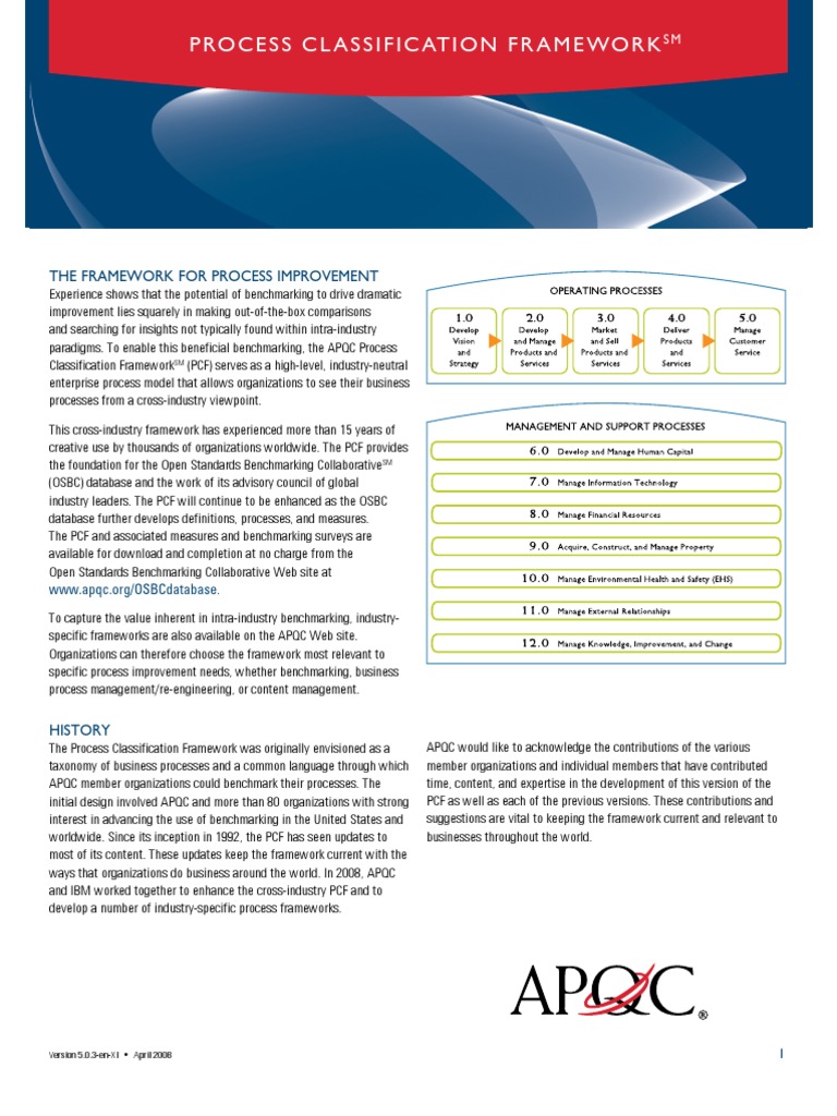 APQC Process Framework PCF 5x | PDF