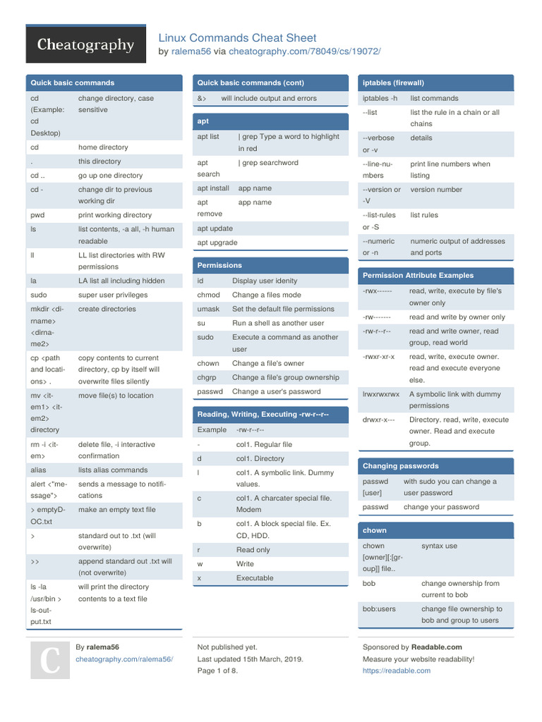 Linux Commands Cheat Sheet | PDF | File System | File Transfer Protocol