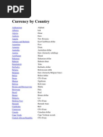 Iso Currency Codes | PDF