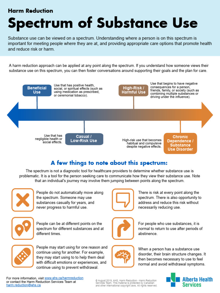 If Hrs Spectrum of Substance Use | PDF | Substance Use Disorder ...